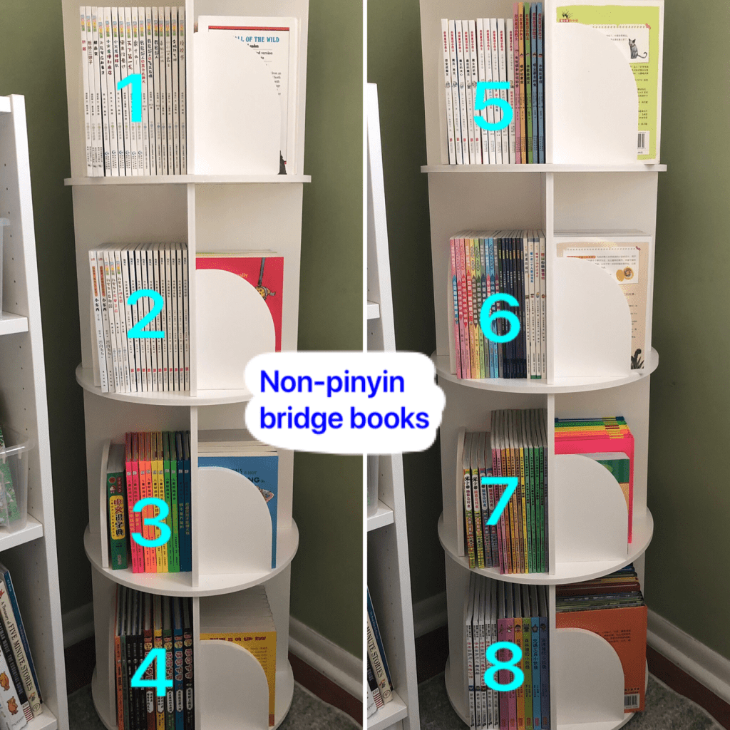 Chinese Home Library 2019 – Hands-On Chinese Fun!